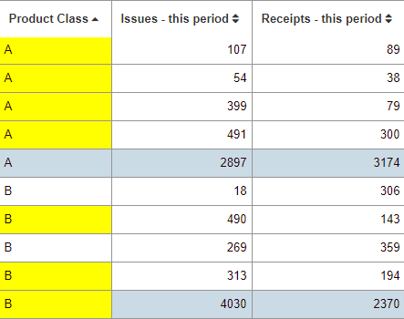Color Coding via m-Painter – m-Power Documentation