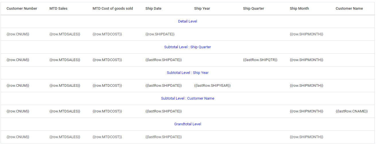 Report Designer – m-Power Documentation