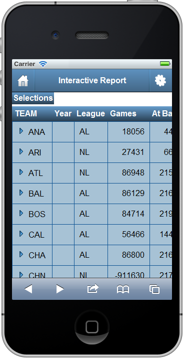 Interactive Report Template – m-Power Documentation