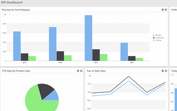 Welcome to CrazyBikes!